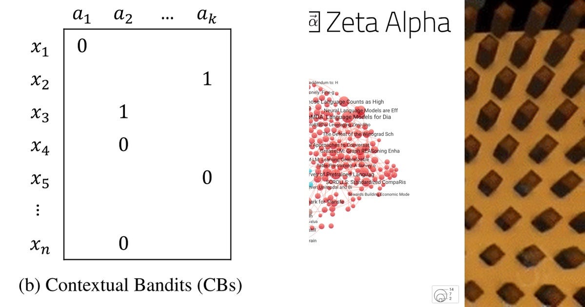 List: Reinforcement learning | Curated by peter hartog | Medium