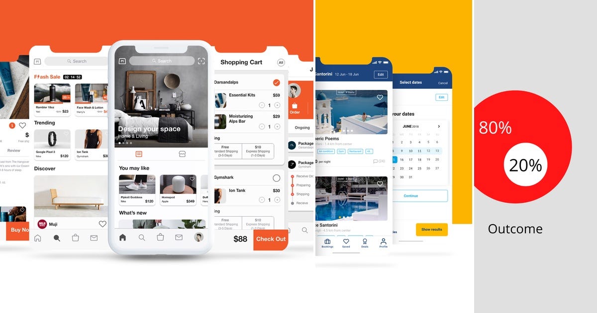List: Case Study | Curated by Zubin Charles | Medium