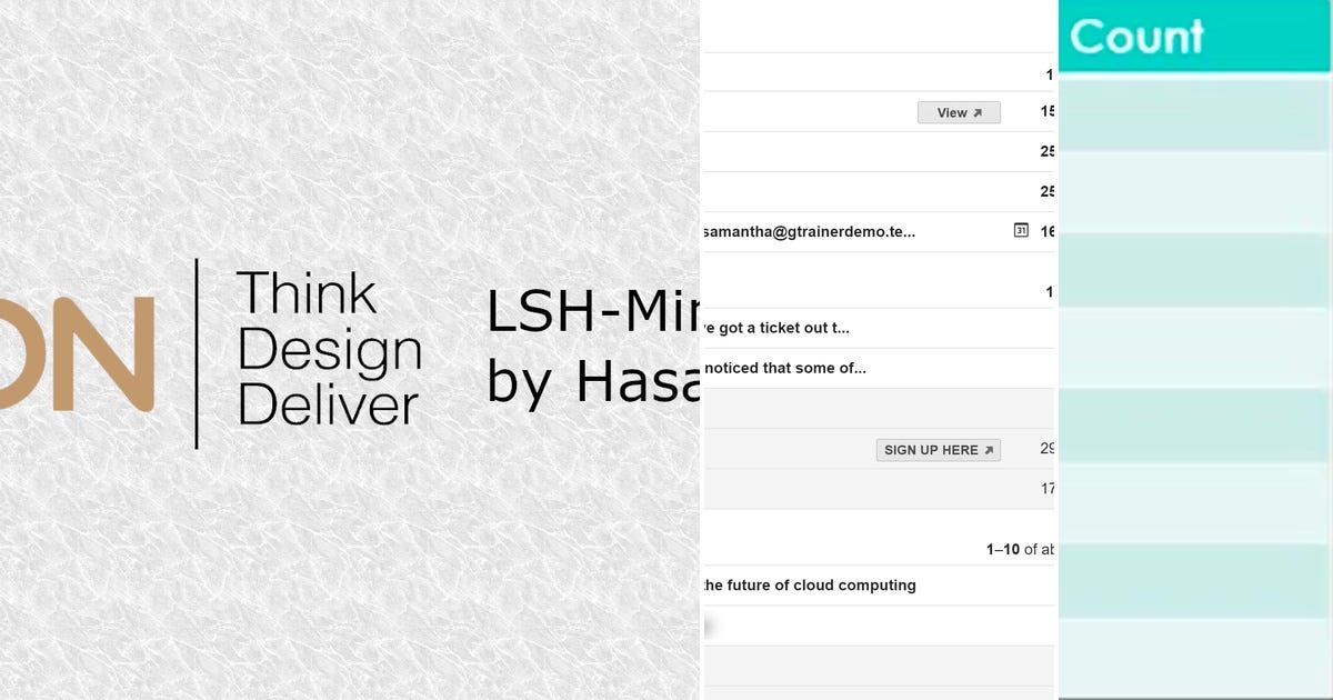 List: Clustering algorithm | Curated by Thongnm | Medium