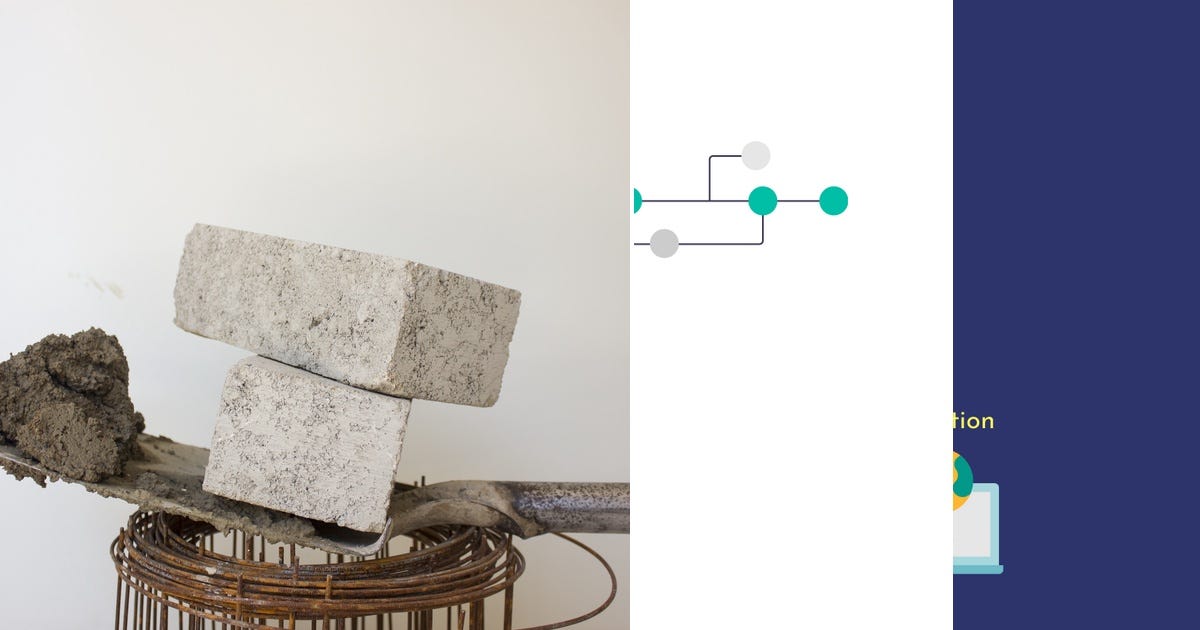List: ETL | Curated by Simon Staehli | Medium