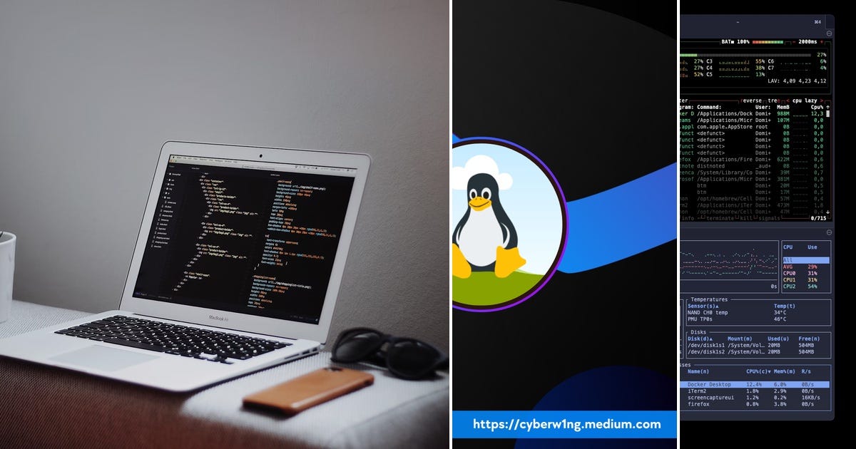 List: Devops | Curated by Daniel Fdez-Aviles | Medium