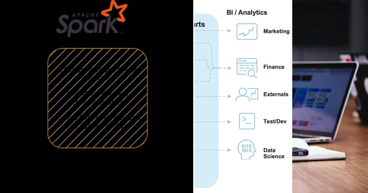 List: data eng | Curated by Marcson Azevedo | Medium