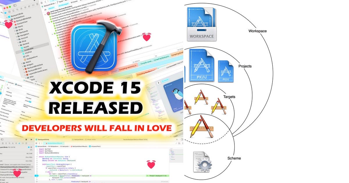 List: Xcode | Curated by Christian Drapatz | Medium