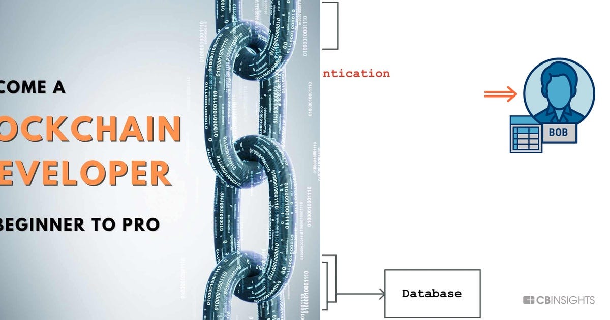 List: Blockchain | Curated by Tittytwister | Medium