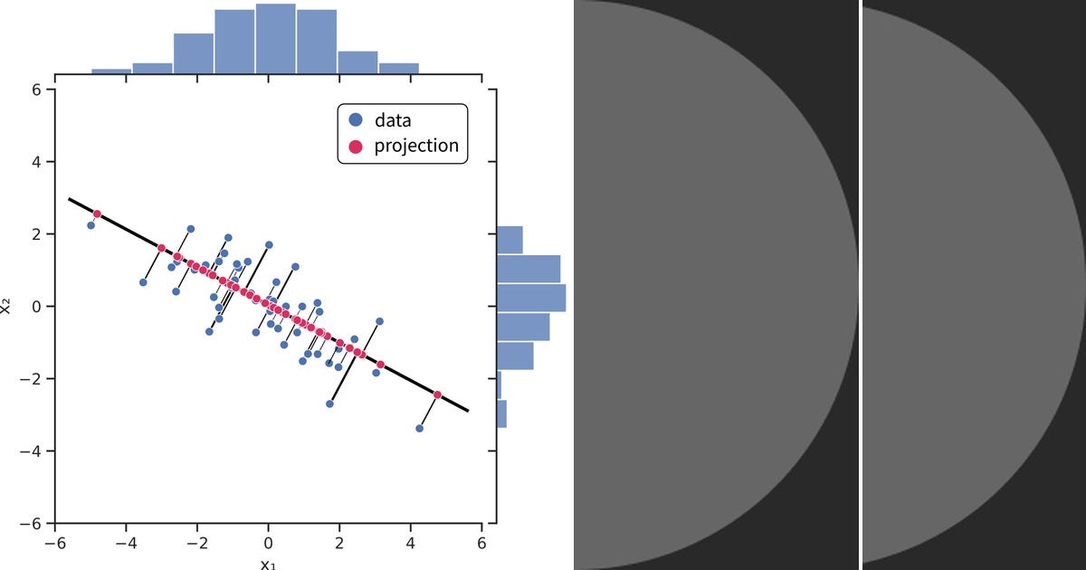 List: AI/ML | Curated by Suparno Banerjee | Medium
