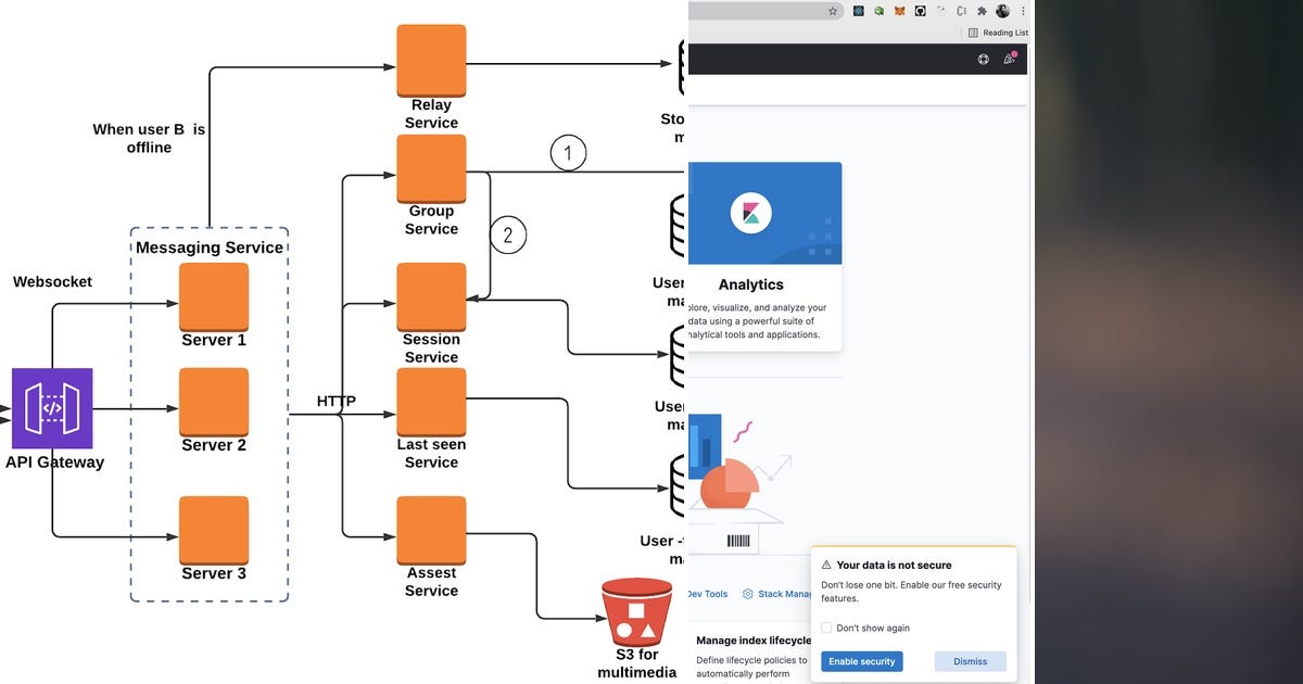 List: fun ideas | Curated by Naifmazen | Medium