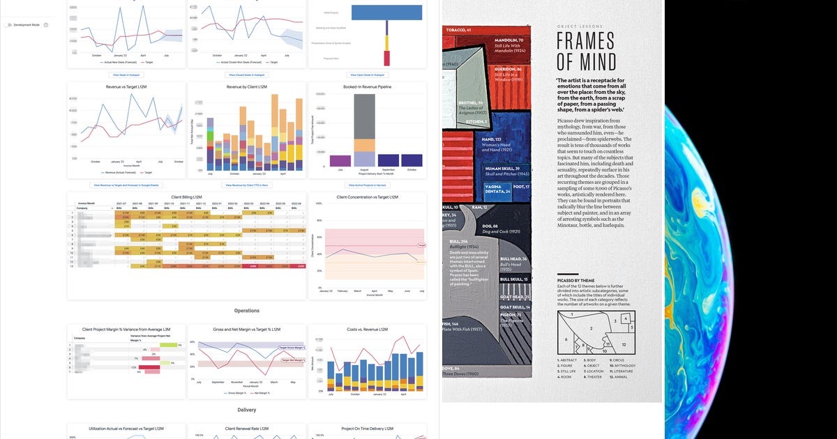 List: Data Viz | Curated by Peter Ndiforchu | Medium
