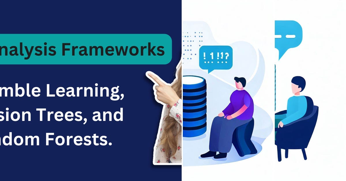 List Interview Preparation Curated By Datascience Nexus Medium