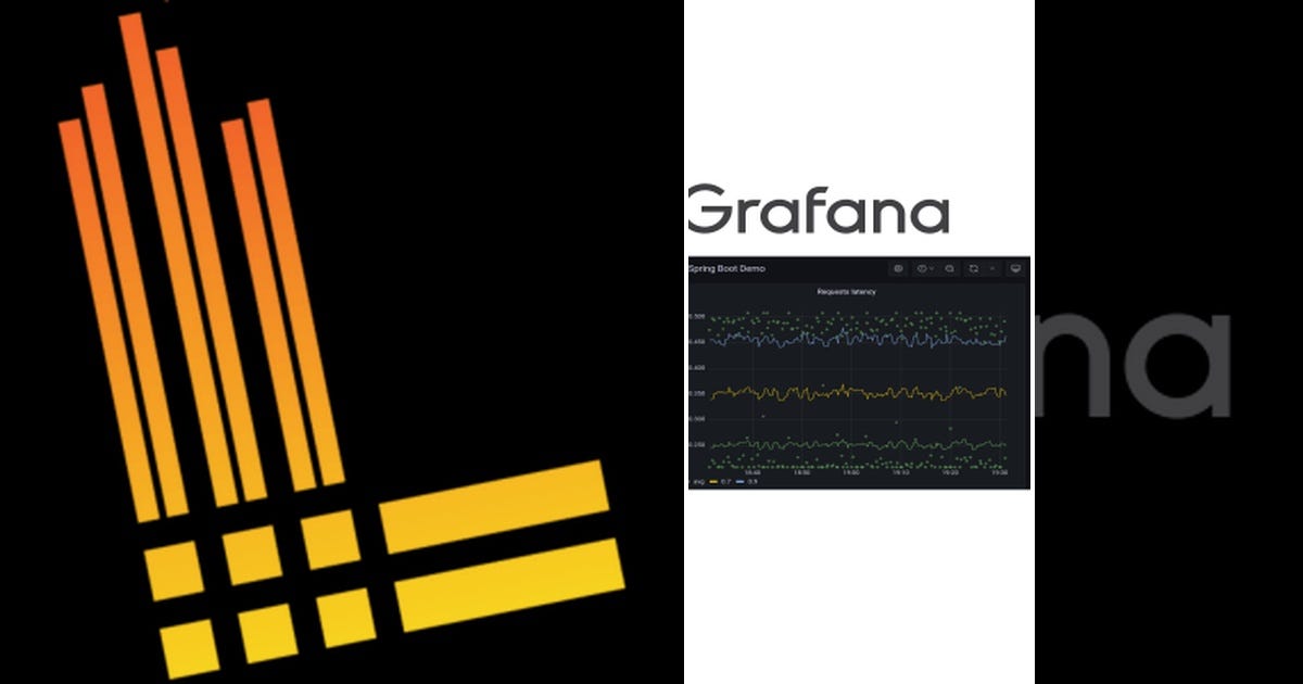 List: loki | Curated by alexander coolsoft | Medium