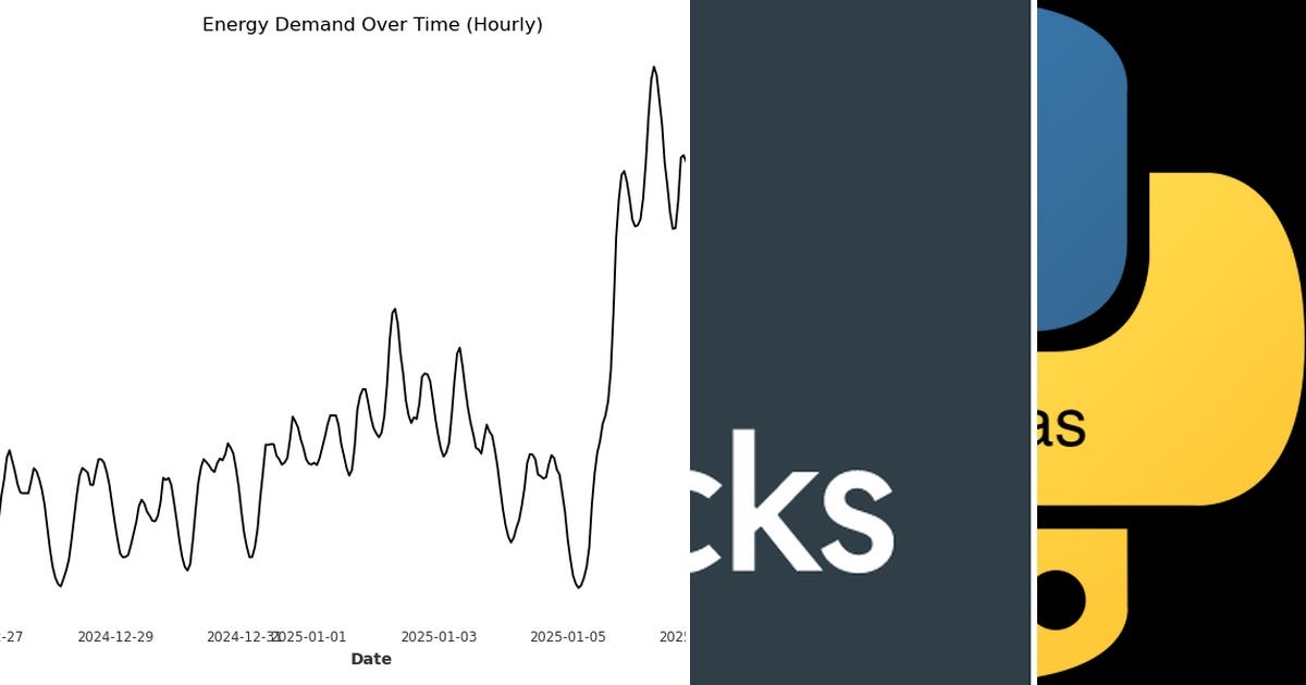 List: load_tool | Curated by Eleni Boukouvala | Medium