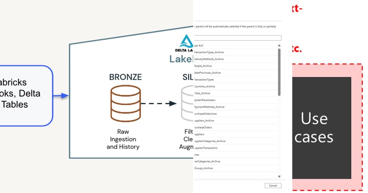 List: Azure | Curated by Morrisonryanc | Medium