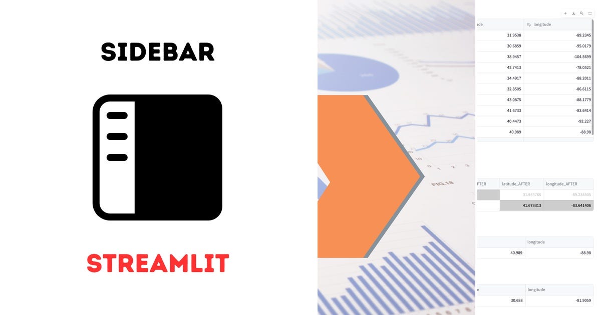 List: streamlit | Curated by Walter Gantenbein | Medium