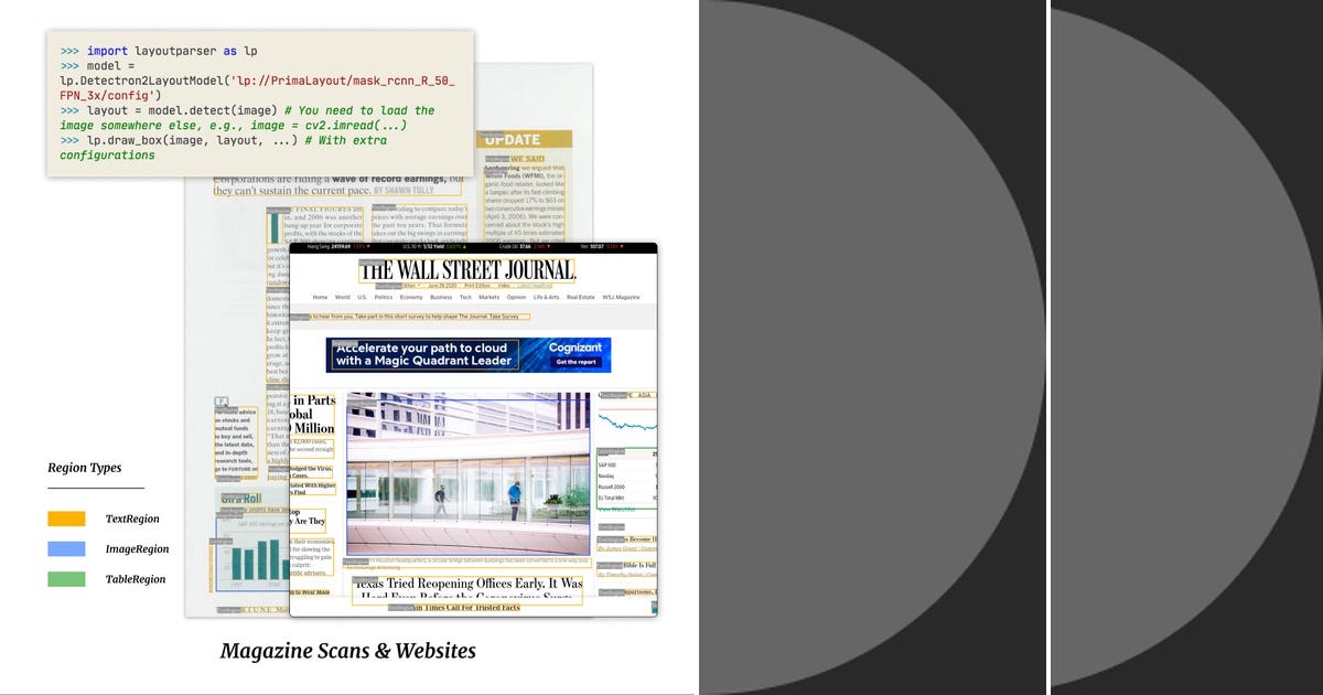 List Document Layout Analysis Curated By Atanu Maity Medium