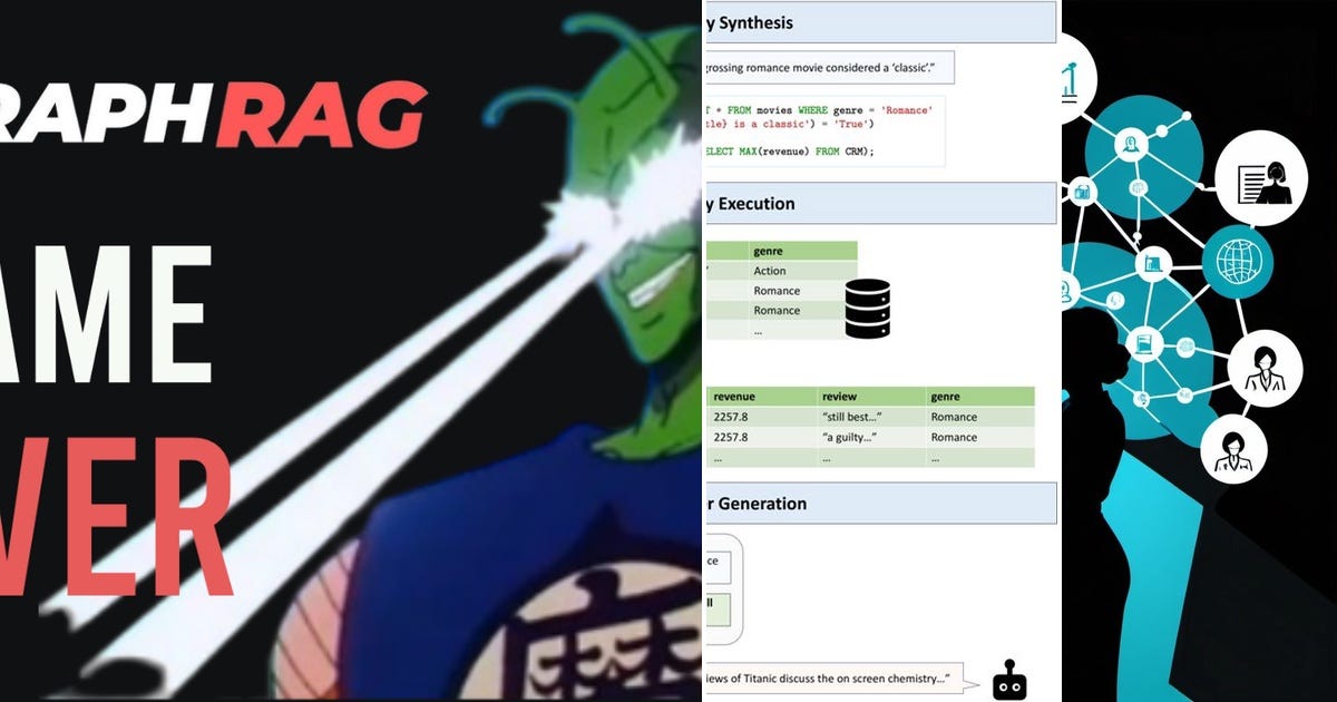 List: AI/ML - Knowledge Graph | Curated by Soham Bhaumik | Medium