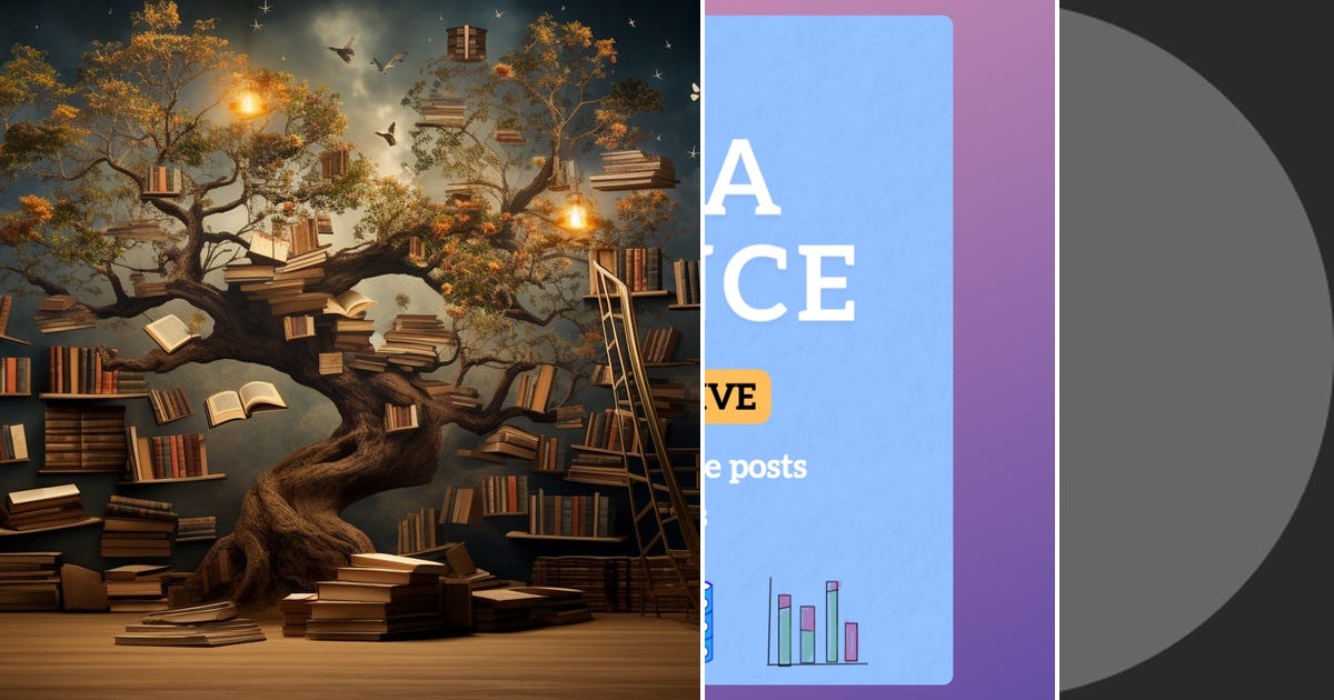 List: Coding | Curated by Aditya Aware | Medium