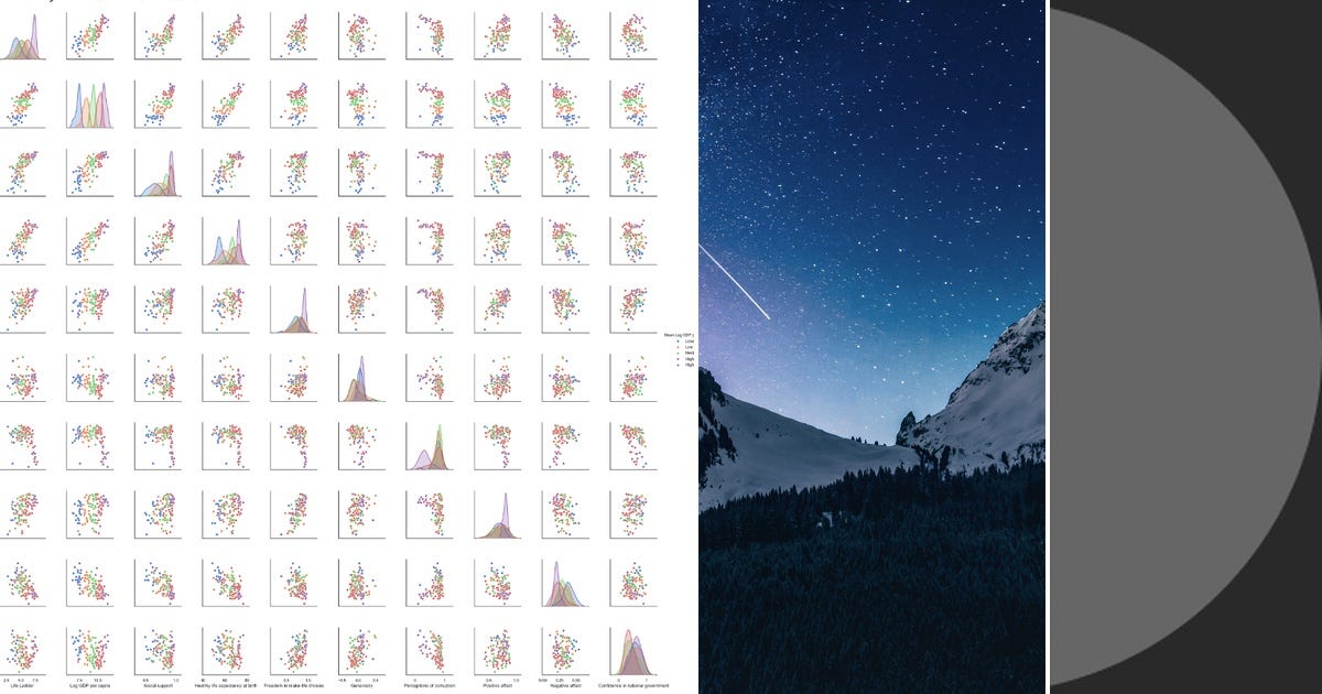 List: plots | Curated by abarradaspires | Medium