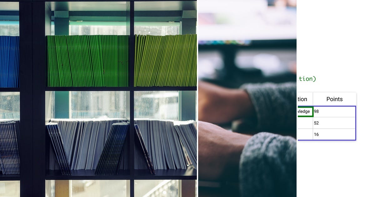 List: All about SQL | Curated by Arpita Deb | Medium