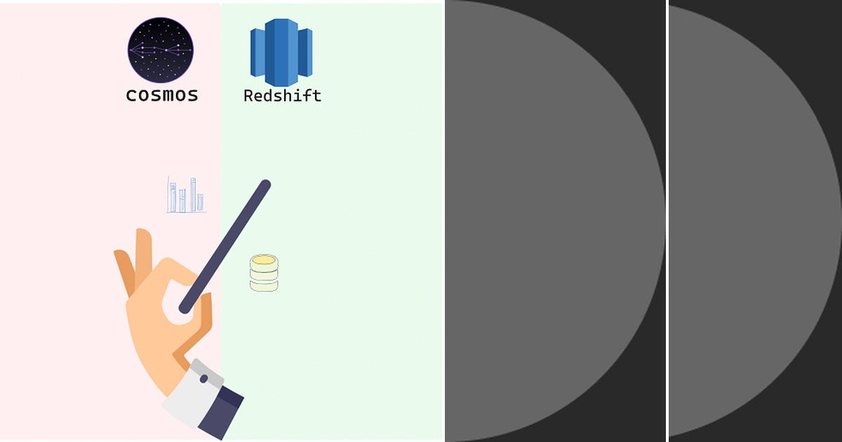 List: Big Data | Curated by Bruno Thiago da Silva | Medium