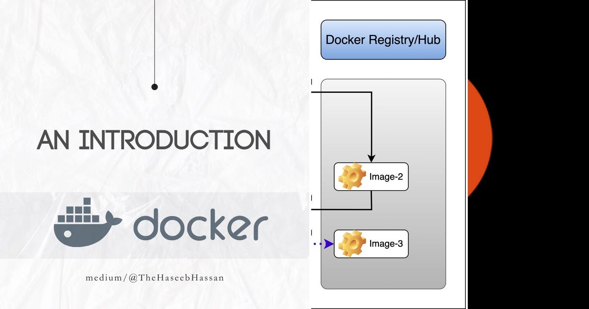 List: docker solutions | Curated by MotasemMobayyed | Medium