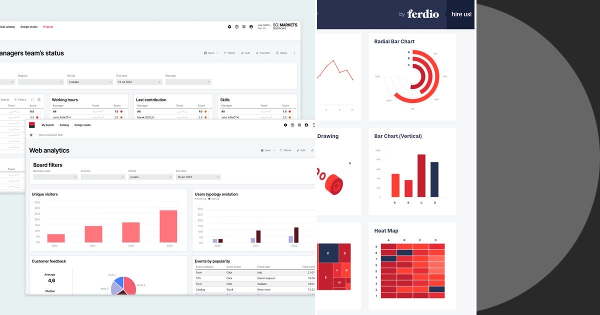 List: DataViz | Curated by Labordekarina | Medium