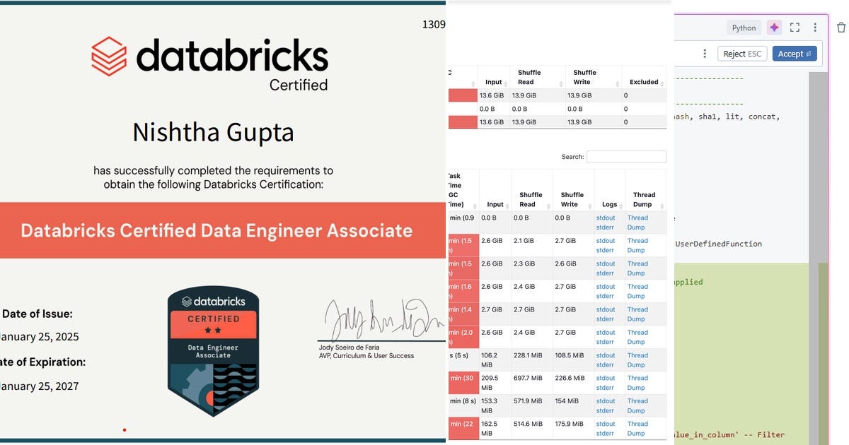 List: Databricks for Pyspark | Curated by Yash kothve | Medium