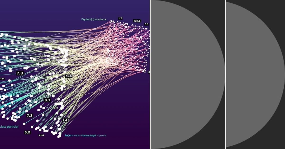 List: Best Graph Neural Network source | Curated by Anar Mammadli | Medium
