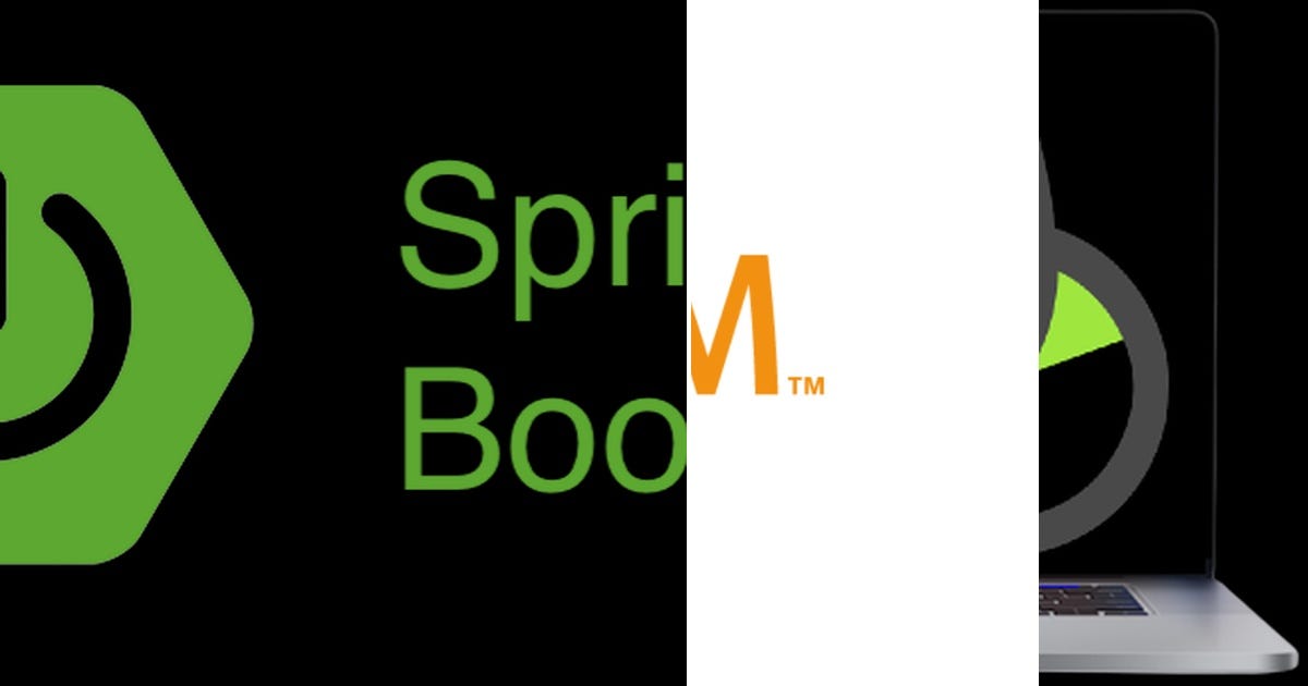 List: Springboot | Curated by Ionutbucu | Medium