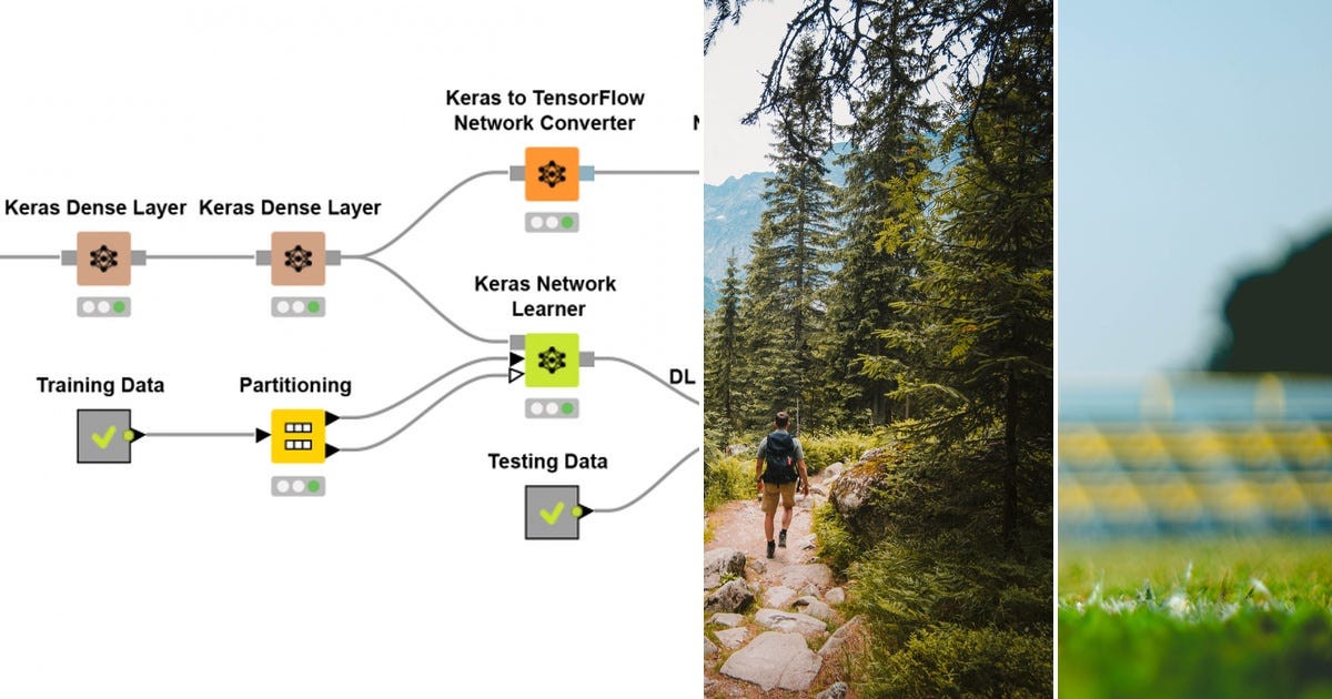 List: KNIME | Curated by Dennis Moore | Medium