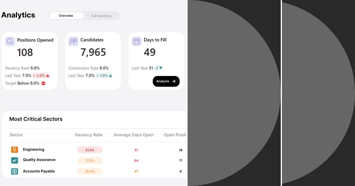 List: _PowerBI_Visual_Card | Curated by wilson low | Medium