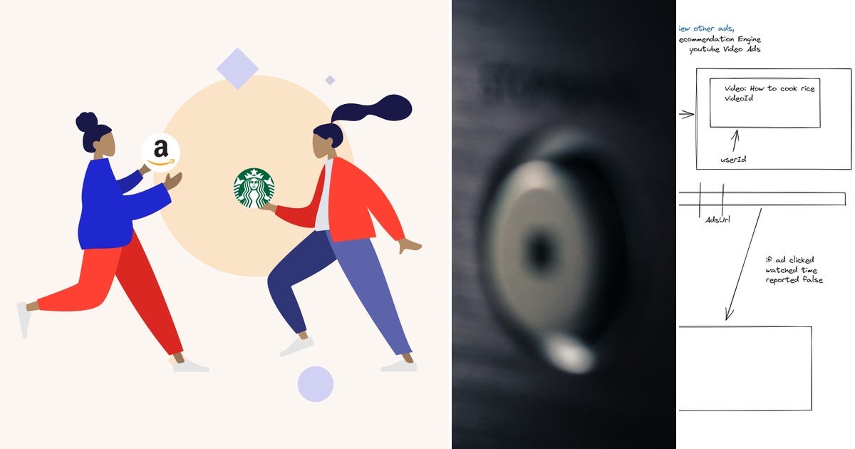 List: interviews-fb | Curated by Norm Niemer | Medium