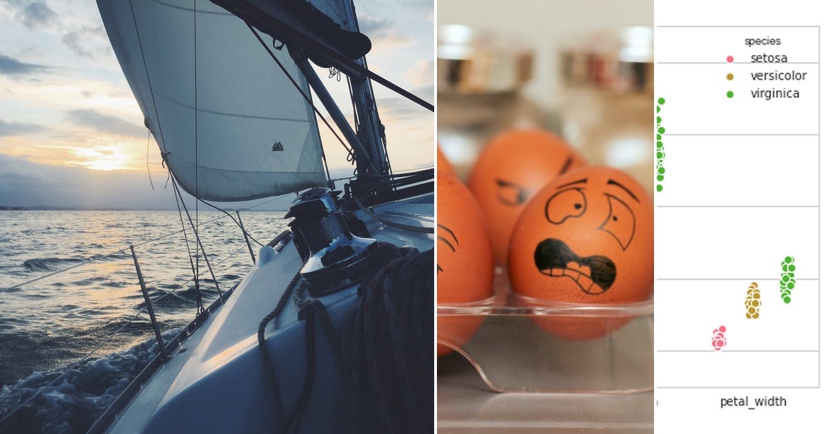 List: pfe | Curated by Ghassen Lassoued | Medium