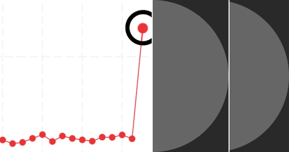 List: Performance | Curated by Andrzej Karaś | Medium