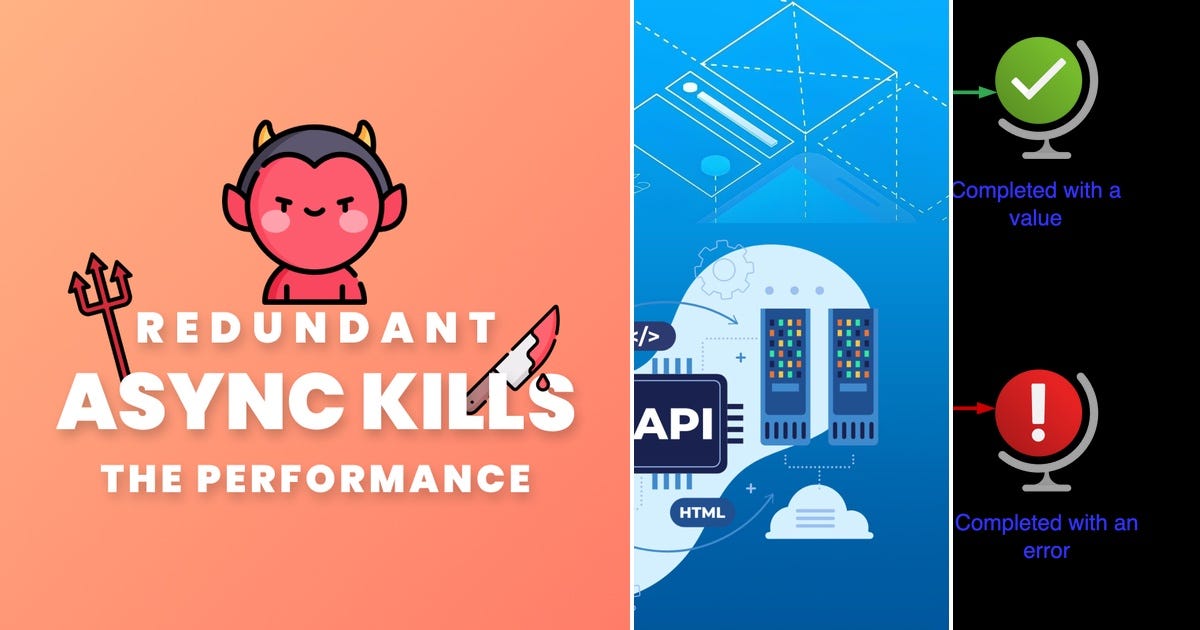 List Async Curated By Eko Medium 