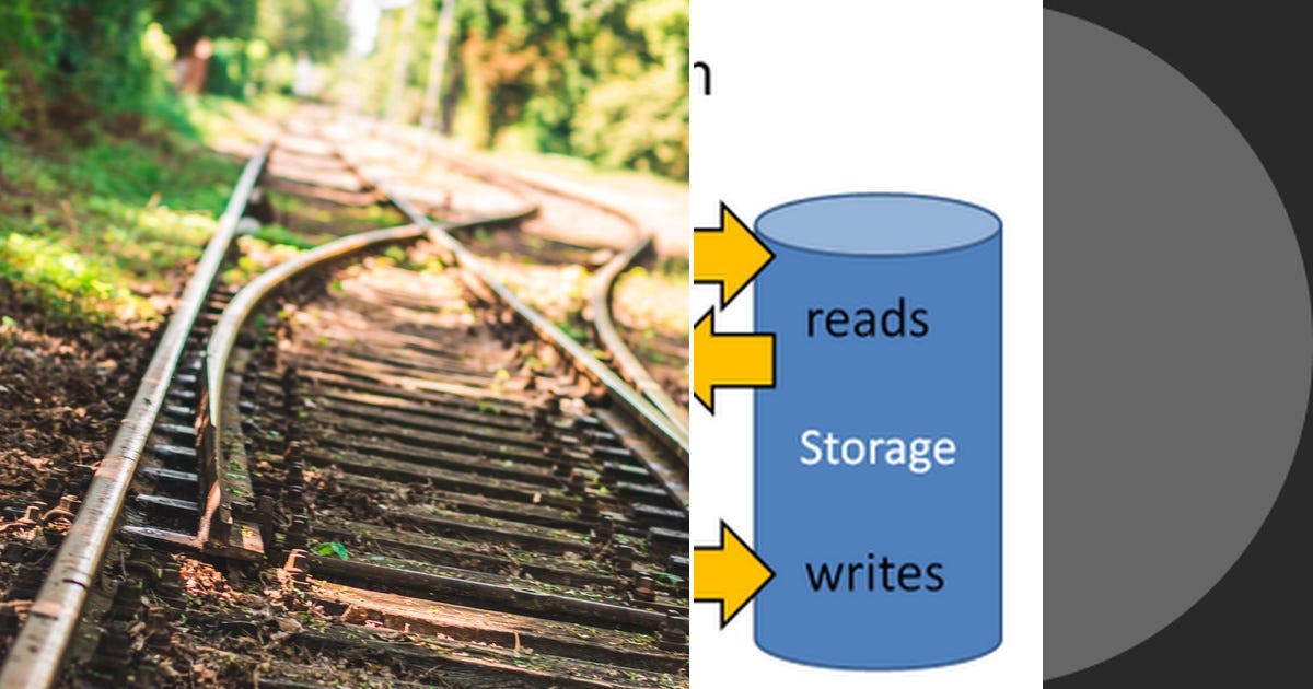 List Reactive Architecture Curated By John Heinnickel Medium