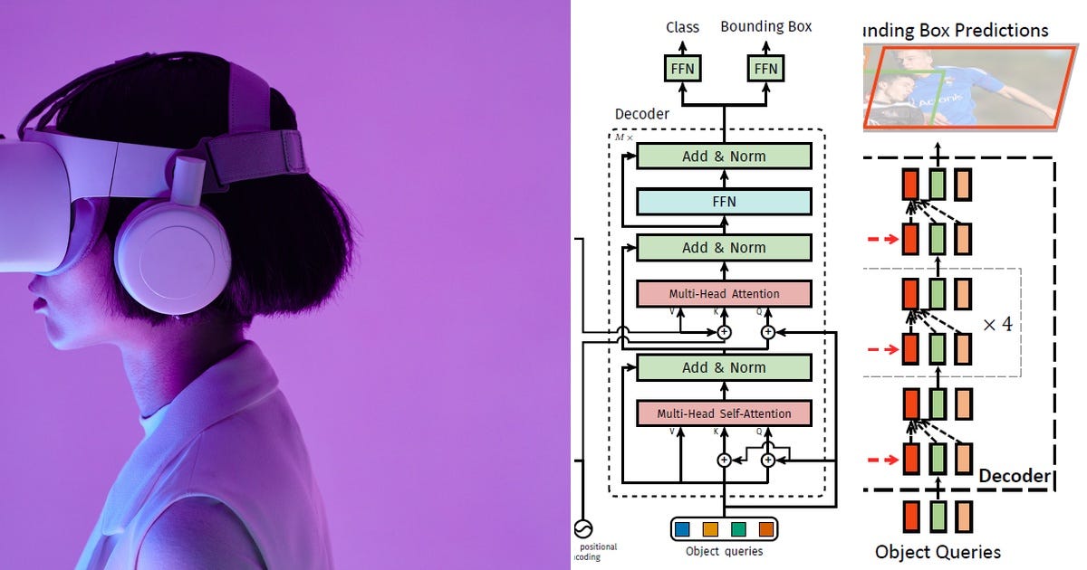 List Object Detection Segmentation Tracking Related Curated By Haotong Liang Medium