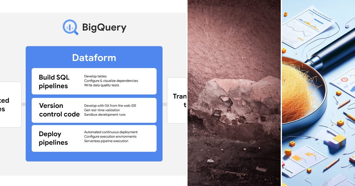 List: BigQuery | Curated by Lloyd Brodsky | Medium
