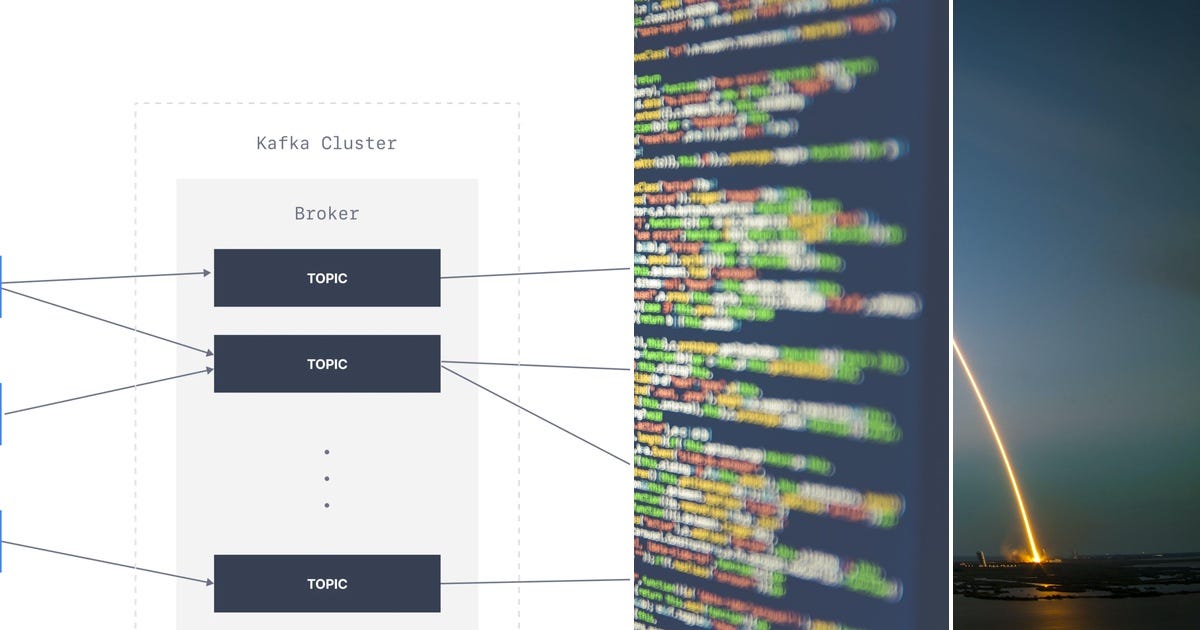 List: AWS-Kinesis | Curated by Emre Evcimen | Medium