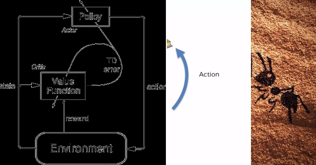 List: reinforcement learning | Curated by Chen OI | Medium