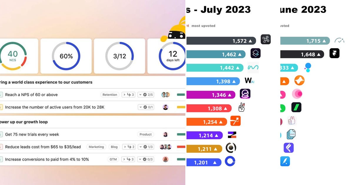List: Tools | Curated by joris dulac | Medium