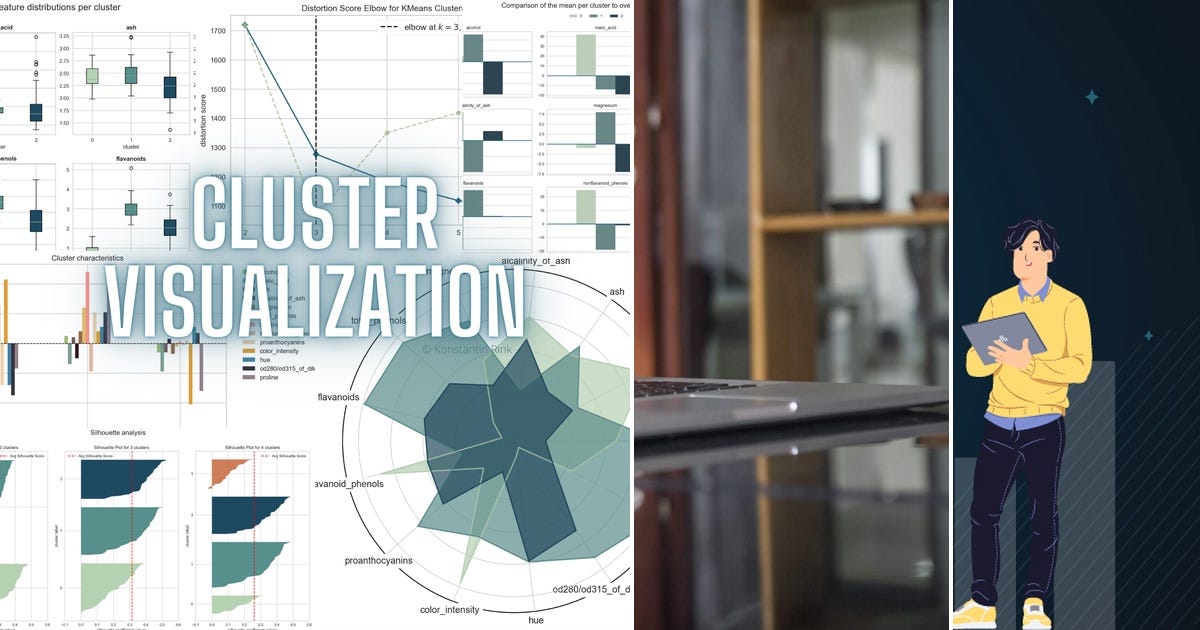 List: Visualization | Curated by Juan Cruz Guillen | Medium