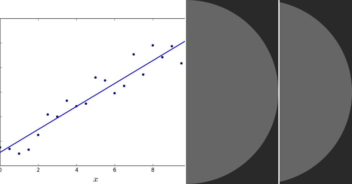 List Parametric And Non Parametric Algorithm Curated By Lalitharode Medium