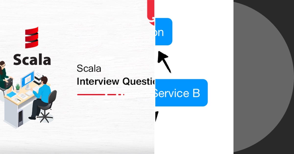 List: Scala | Curated by Marat Richstone | Medium