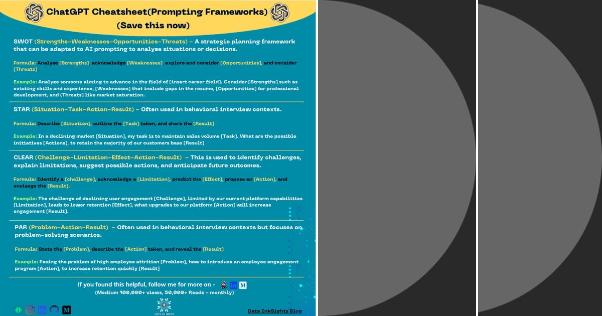 List: GenAI | Curated by ~noah_dave~ | Medium