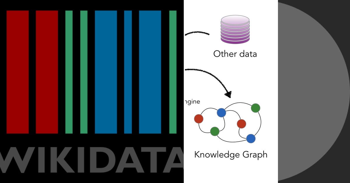List: Knowledge Graph | Curated by Lucasribolli | Medium