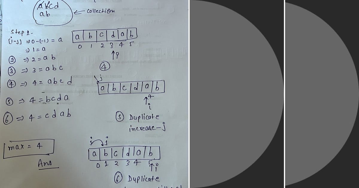 List: Dsa | Curated by Anantha | Medium