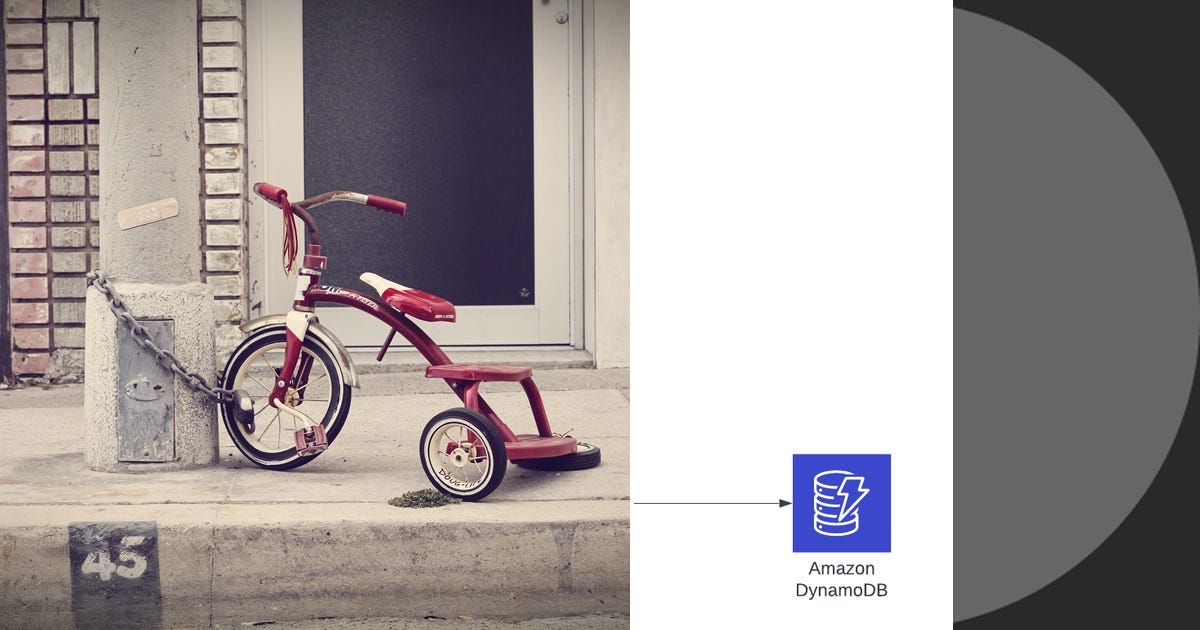 List: aws | Curated by Alexis Araujo | Medium