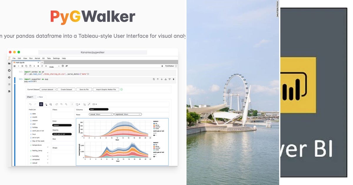 List: Bi | Curated by Lorenzo | Medium