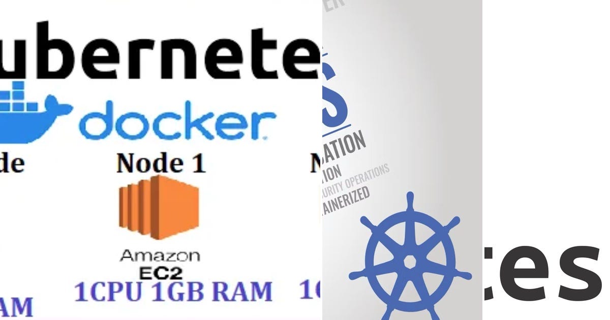 List: Kubernetes | Curated by Adnan Turgay Aydin | Medium