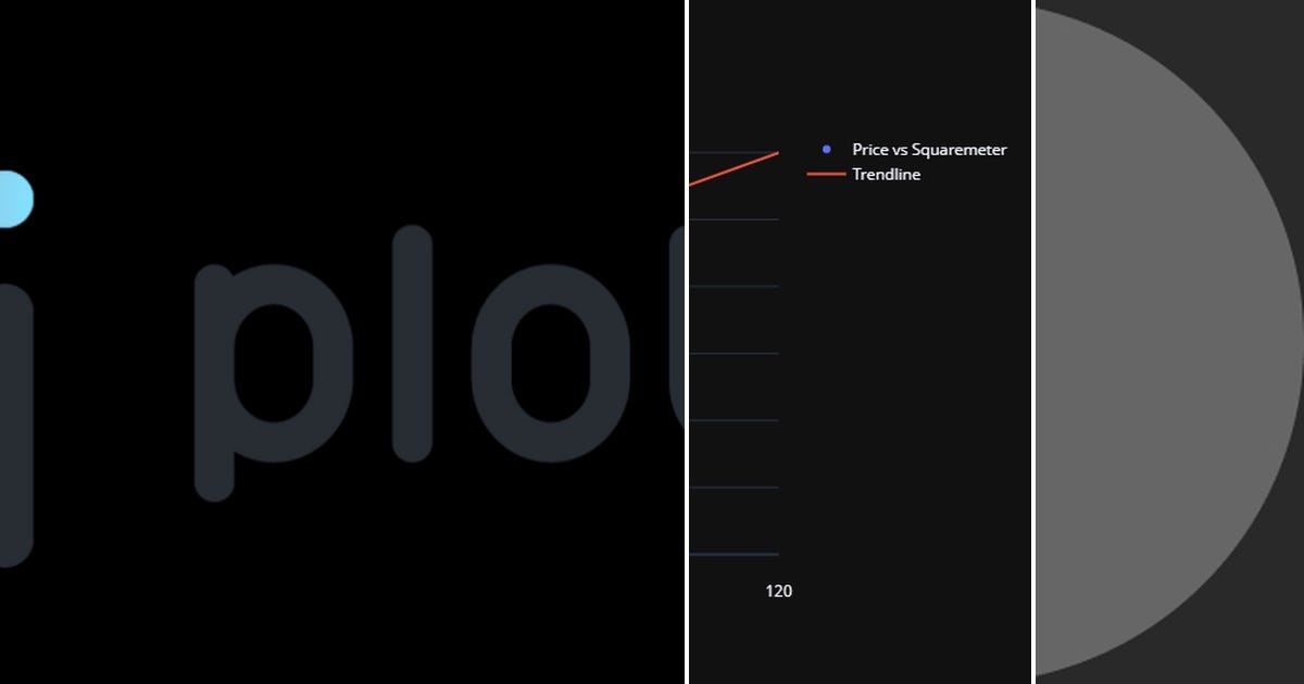 List: Plotly | Curated by Ricardo Orduz | Medium