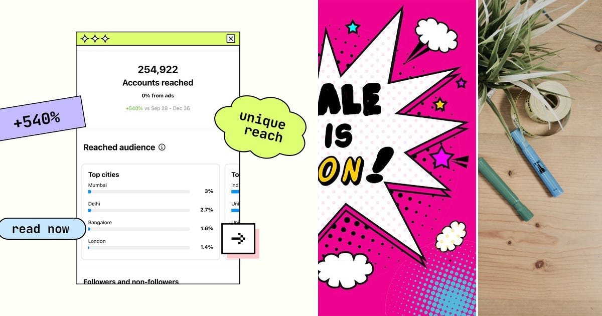 List: Marketing | Curated by Afif Bari | Medium